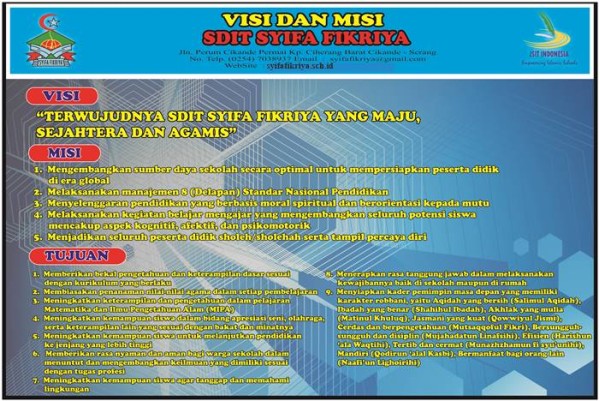 Visi&Misi SDIT Syifa Fikriya